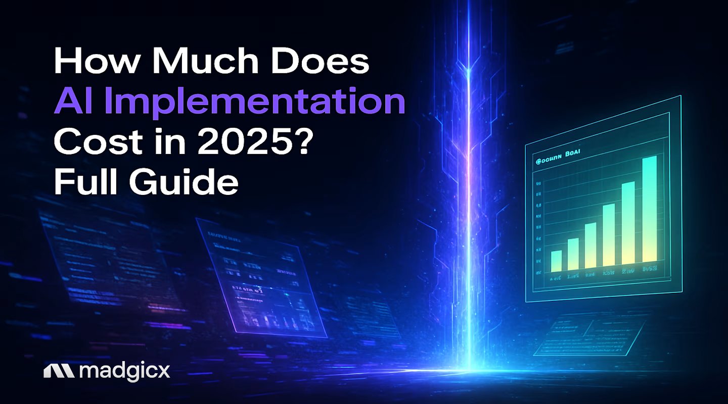 How Much Does AI Implementation Cost in 2025? Full Guide